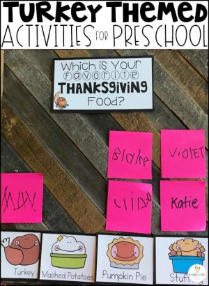 Turkey and Thankful Lesson Plans and Activities - Kindergarten Rocks ...
