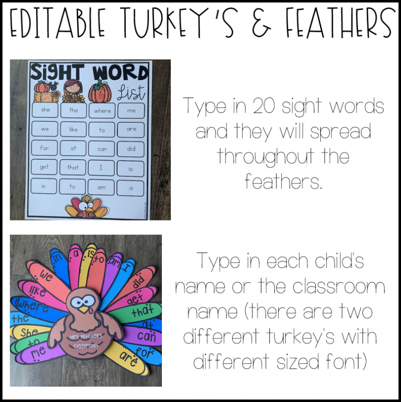 Turkey Sight Word Activity Display Chart {EDITABLE} -Kindergarten
