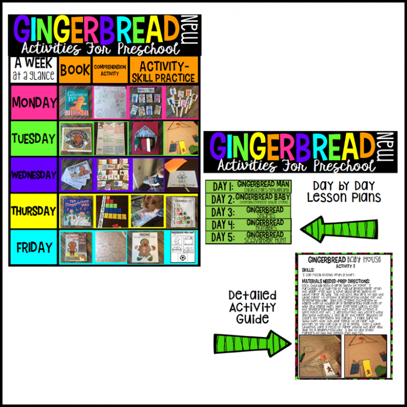 Gingerbread Activities and Lessons - Kindergarten Rocks Resources