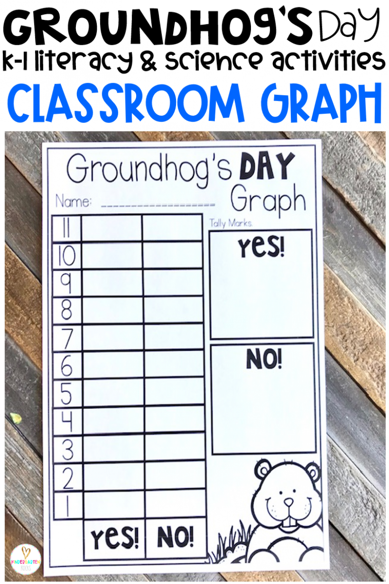 Groundhog's Day Activities for Kindergarten - Kindergarten Rocks Resources